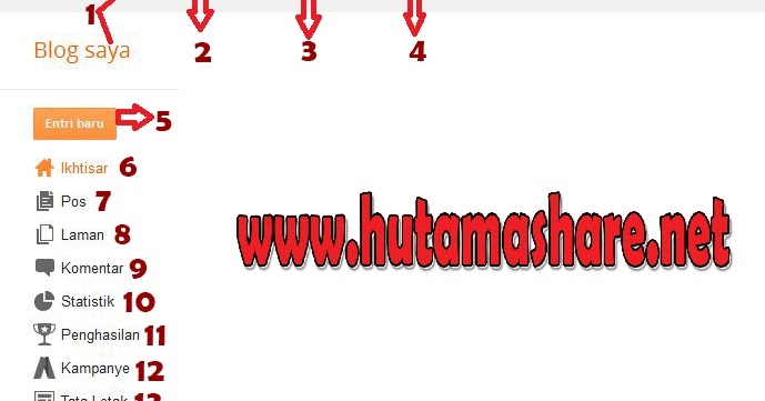 semua adalah Ilmu: bagian-bagian blog dan fungsinya