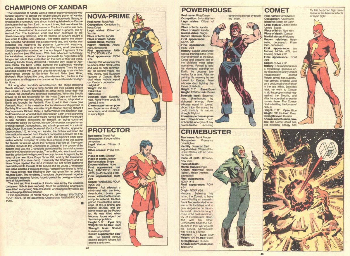 The Official Handbook to the Marvel Universe - REDUX Edition: CHAMPIONS ...