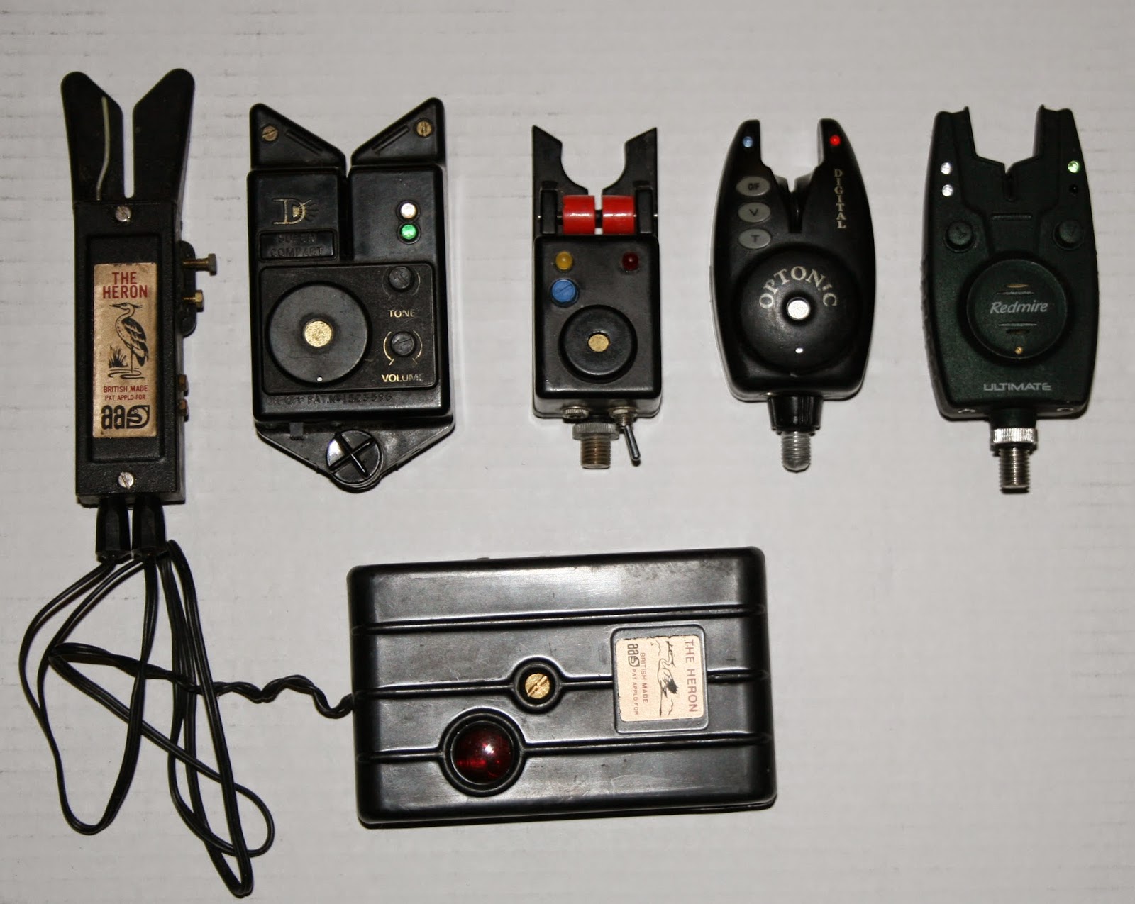 Of Esox & observations : A quick jaunt through history?