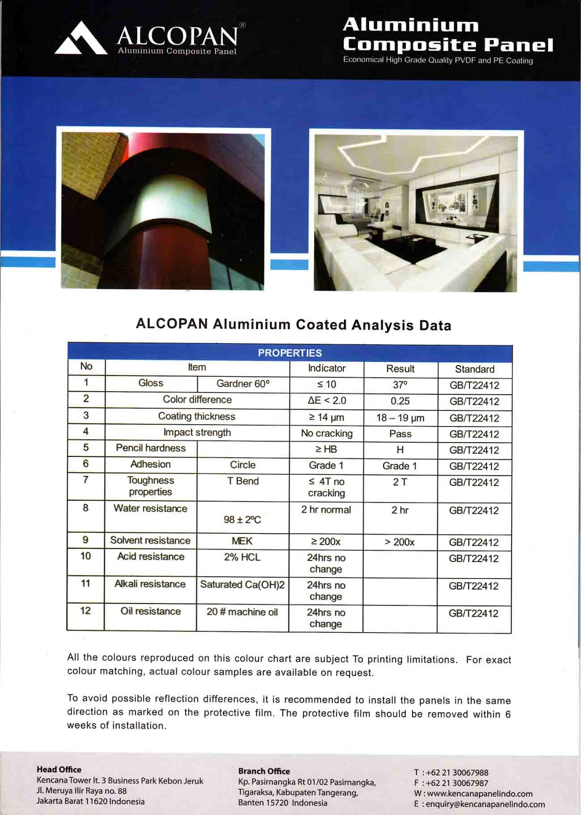 Aluminium Composite Panel : ALCOPAN - Media Bangunan