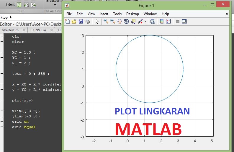 Tutorial 3 :: MATLAB - Cara Plot Lingkaran pada Matlab Tutorial 3 :: MATLAB - Cara Plot Lingkaran pada Matlab