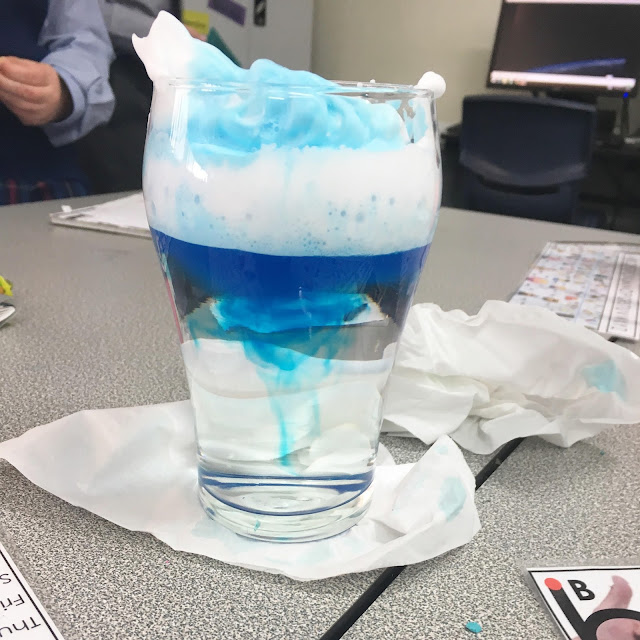 Rain Cloud in a Jar Experiment {Science Week} - Teacher Types