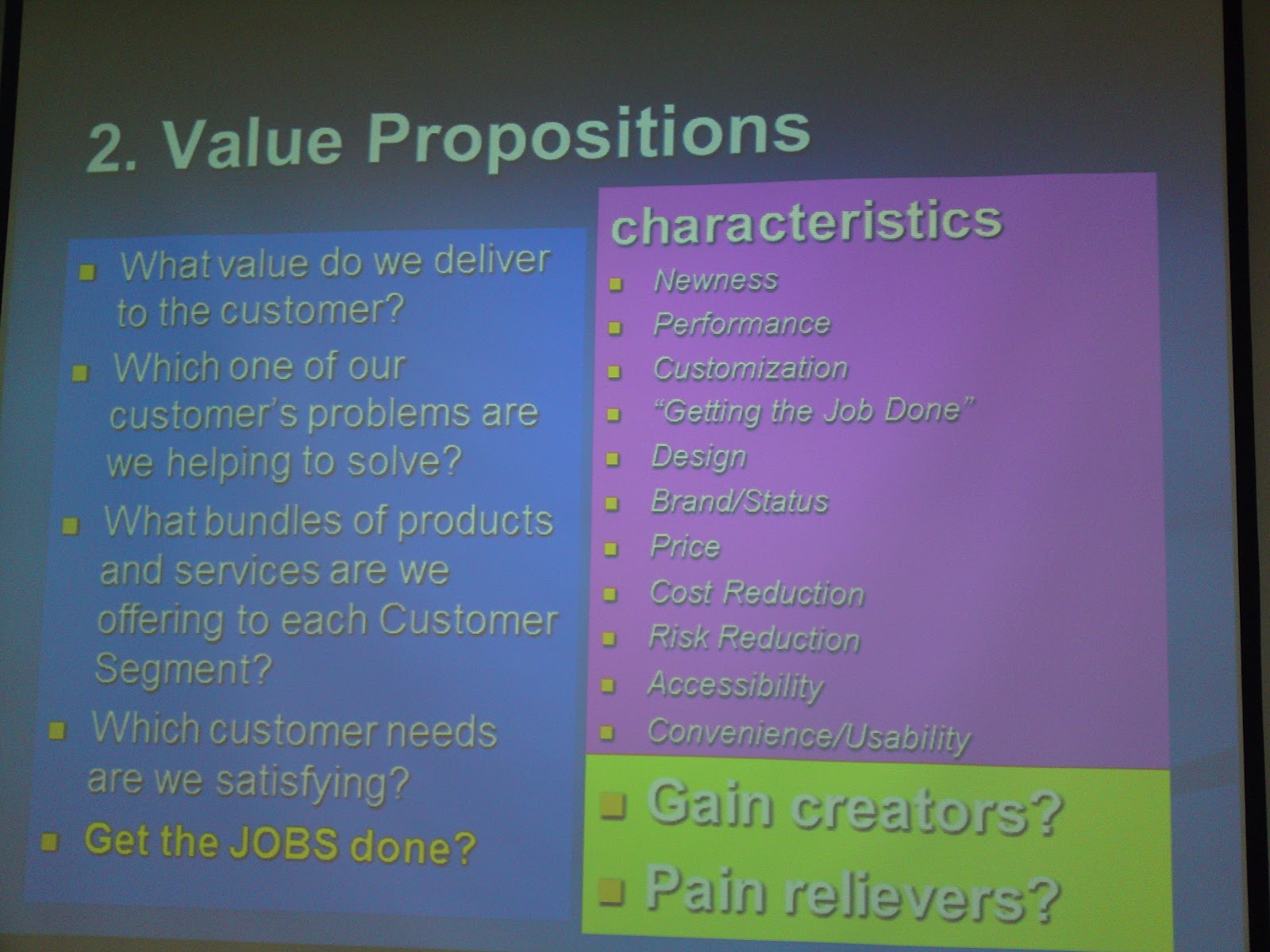 Soul High: 6 P's of Marketing Mix