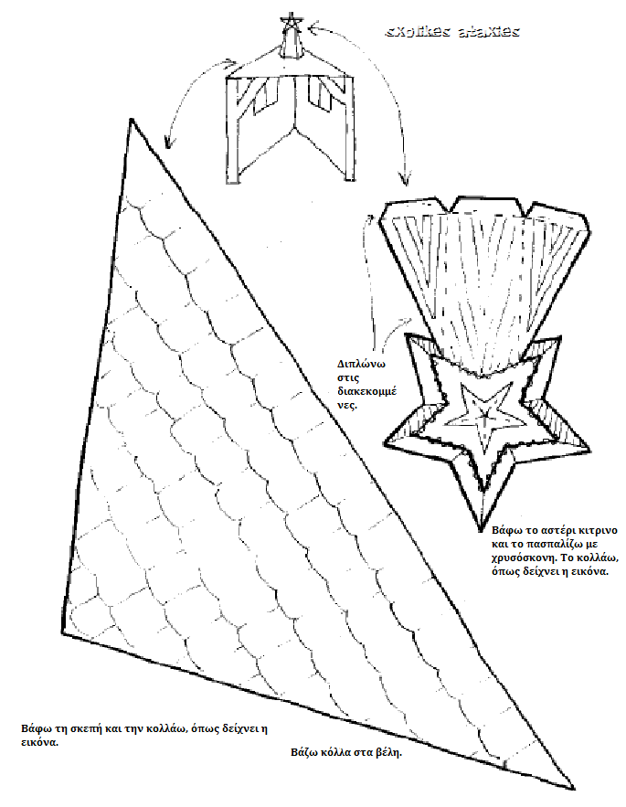 sxolikes...ataxies: ΦΑΤΝΗ