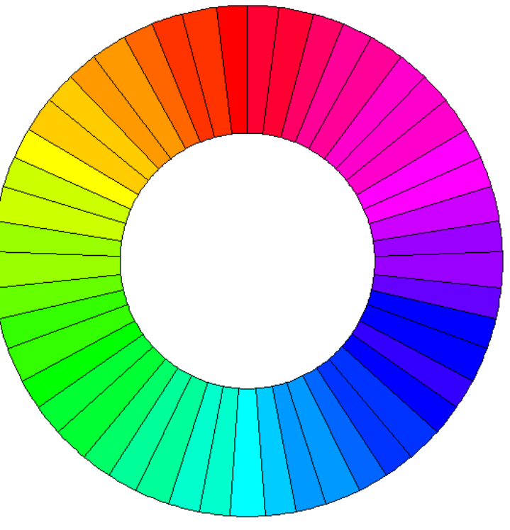 New title- our Oufits 08: 5-17-13 Bright colors! Yay! Neon Fire recruiting!