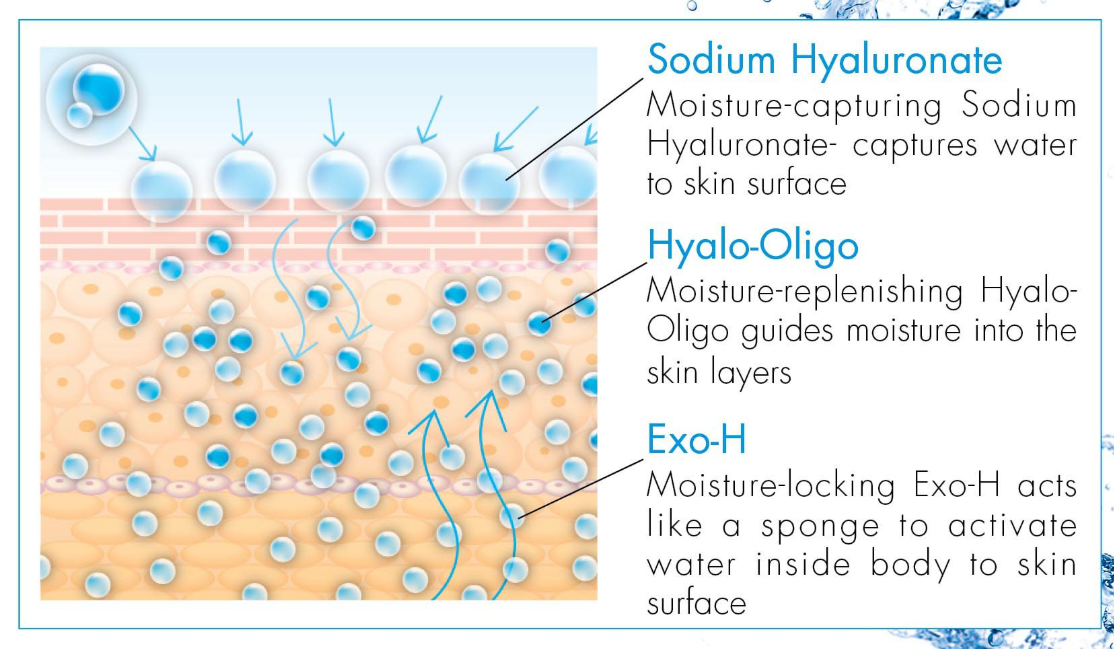 Jodywhat: The Mermaid Lifestyle & Beauty Blog: For Beloved One ...