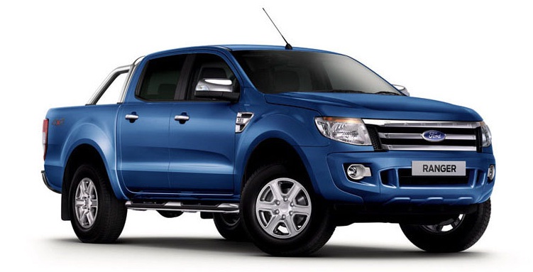 Como elegir tu proxima 4x4. ~ The Look 360