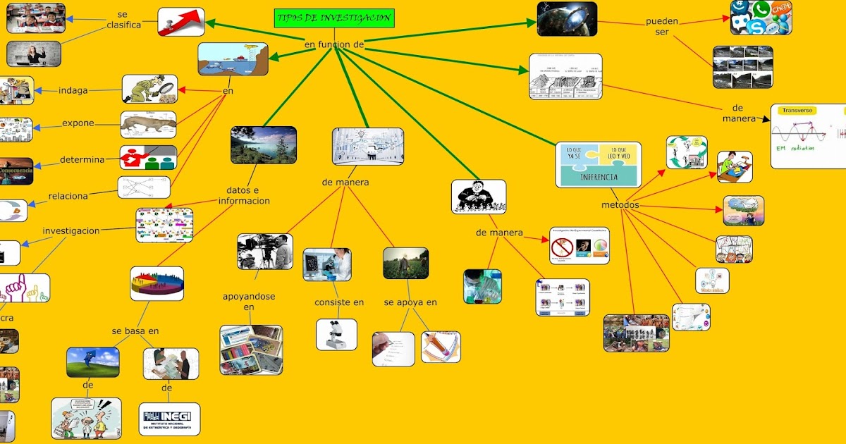 S4 ACTIVIDAD 1 MAPA METAL