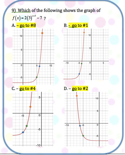 Adventures in Teaching High School: Exponential & Log Functions ...