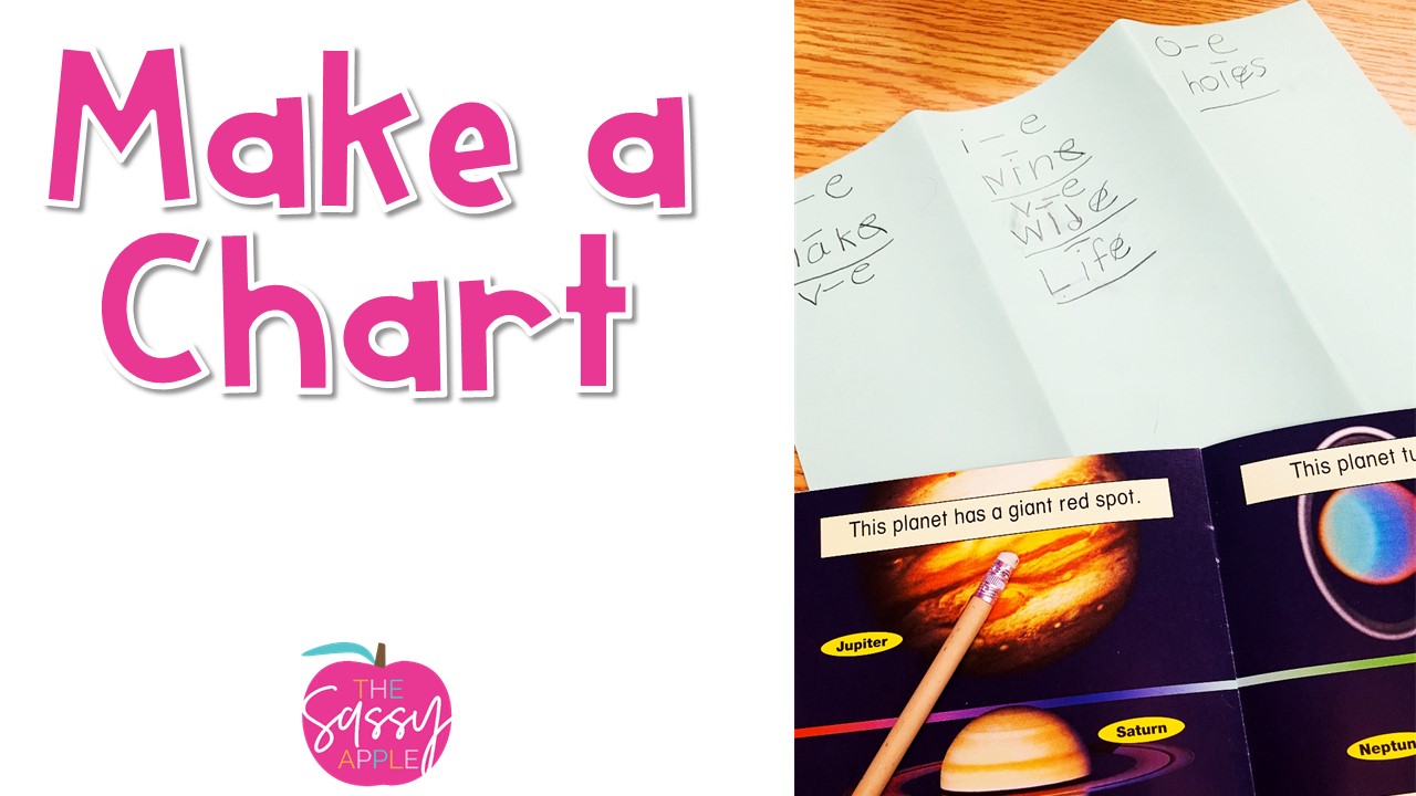 One Thing You Should Always Keep in Your Classroom (and Why!) - The ...