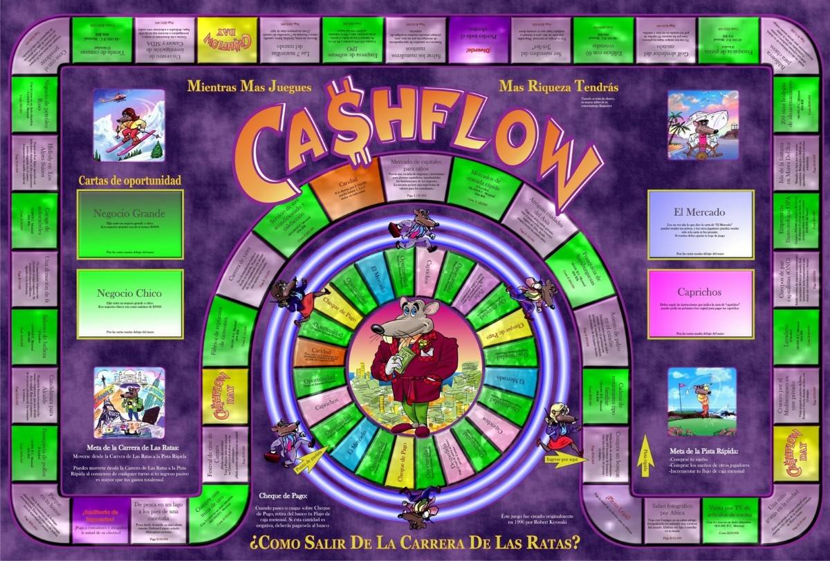 Cash Flow 101 - EL Juego de los Ricos ~ UNIVERSIDAD DE LA EDUCACIÓN ...
