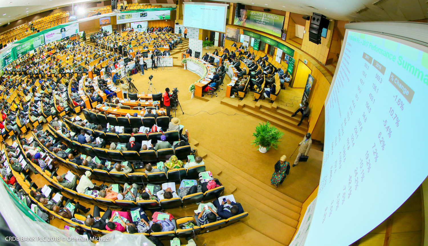 MKUTANO MKUU WA 23 WA BENKI YA CRDB WAFANYIKA LEO JIJINI ARUSHA ...