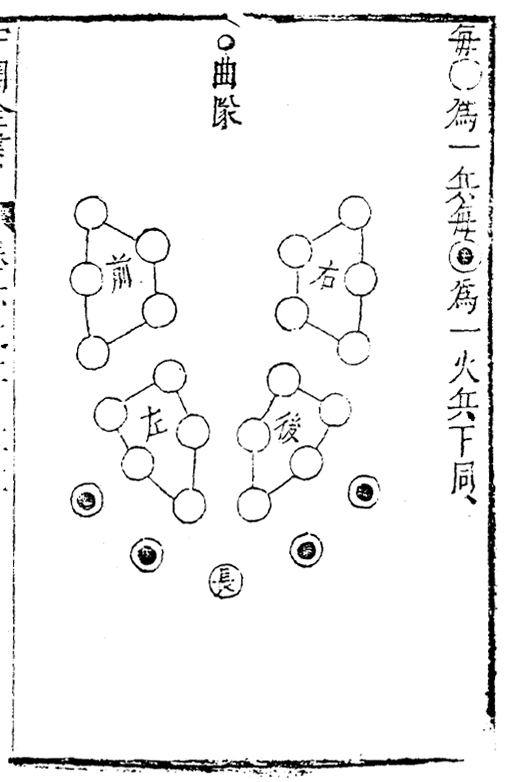Xu Guang Qi's De Sheng Bing (得勝兵) — Part 2 | Great Ming Military