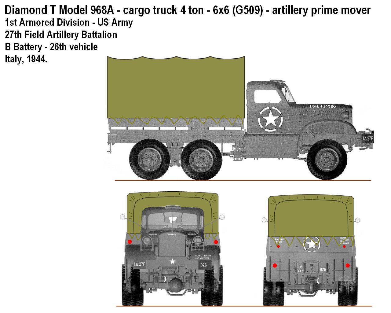 Panzerserra Bunker- Military Scale Models in 1/35 scale: Diamond T ...