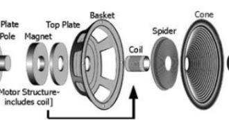 Speaker-Parts1.jpg