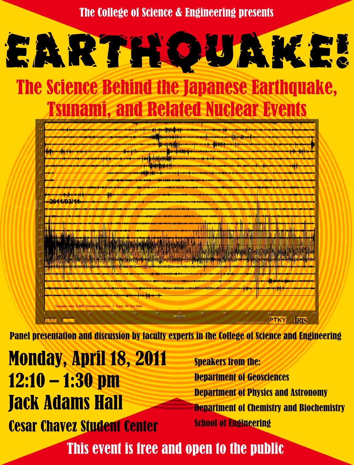 Tohoku Earthquake & Nuclear Crisis: April 2011