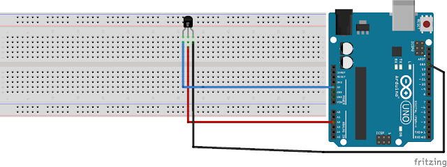 How to use temperature sensor with Arduino Uno