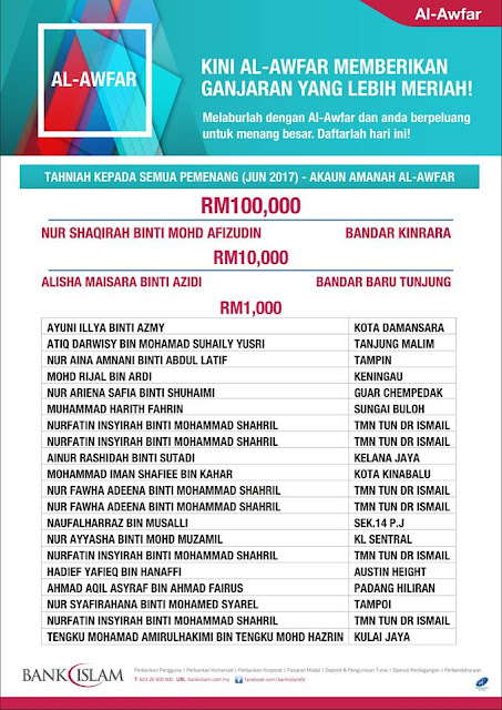 Seorang Nenek, Menang Peraduan Al Awfar Bank Islam