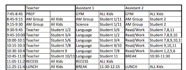 Autism Tank: SCHEDULES!