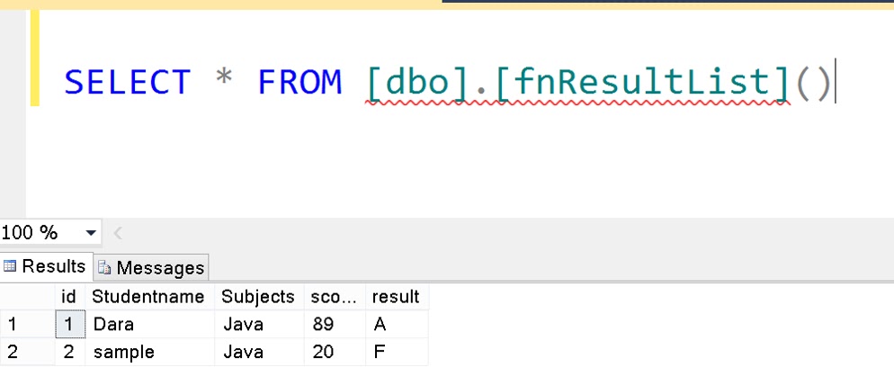 It Development User Defined Function Udf In Sql Server