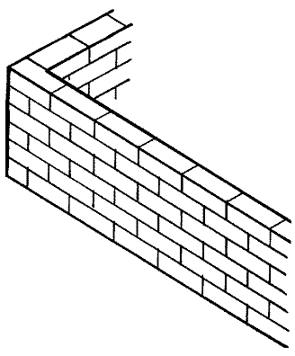 Stretcher bond - Walls. | Civil Construction Tips