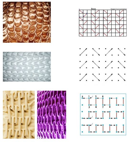 1001 fashion trends: Canadian smocking tutorial | Tutorials