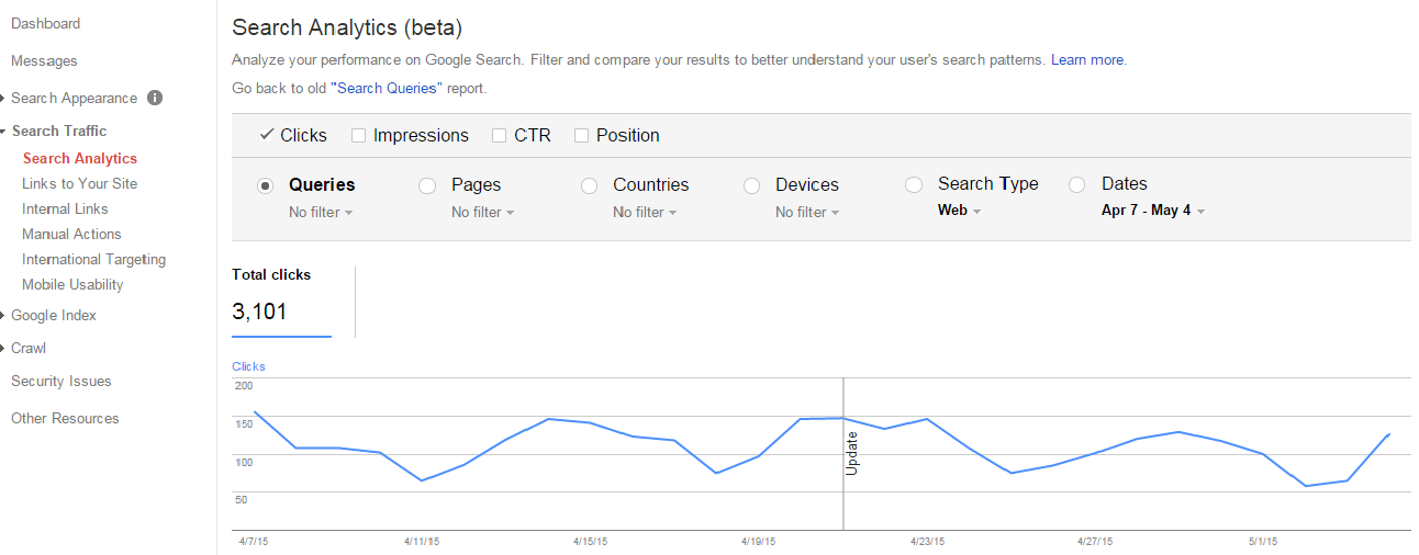 Search Analytics Report in GWT - Measure Your Site's Performance in ...