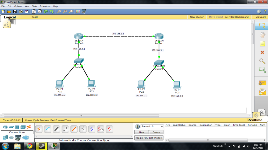 Diseño de Redes Informatica: Packet Tracer (octavo texto paralelo)