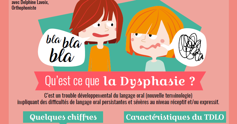 La dysphasie