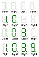 Home Design Minimalis: Tutorial - Belajar Top View Simulator
