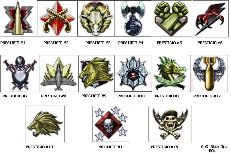 Call Of Duty: Prestigios call of duty black ops 1 (cod8)