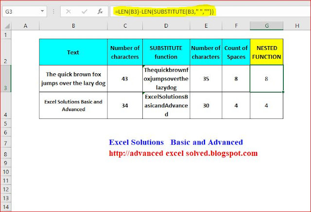 How to Count the Number of Spaces or any Character in a text | Excel Solutions - Basic and Advanced
