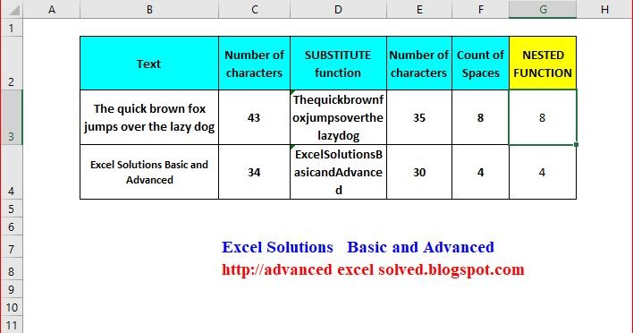 How To Count The Number Of Spaces Or Any Character In A Text Excel Solutions Basic And Advanced