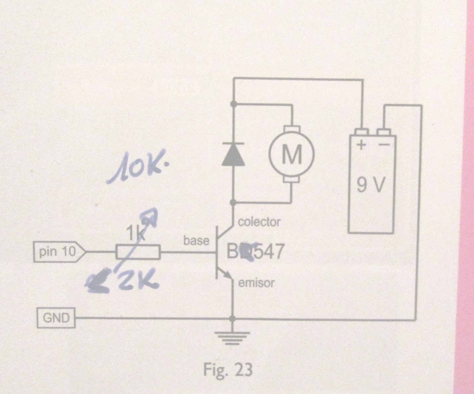 TECNOLOGIA, PROGRAMACIÓN Y ROBOTICA: 2.- ARDUINO Y LOS MOTORES DE ...