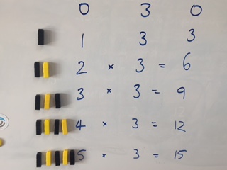 Authentic Inquiry Maths: Squares and Triangles - Part 1