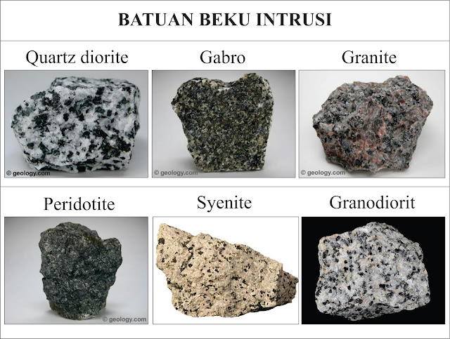 Petrologi Batuan Beku