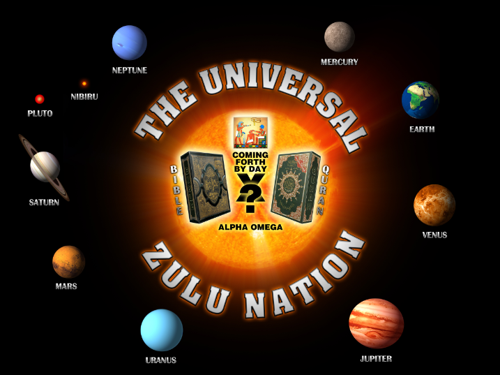 Zulu Nation Belgian Chapter - Official Page: About Us