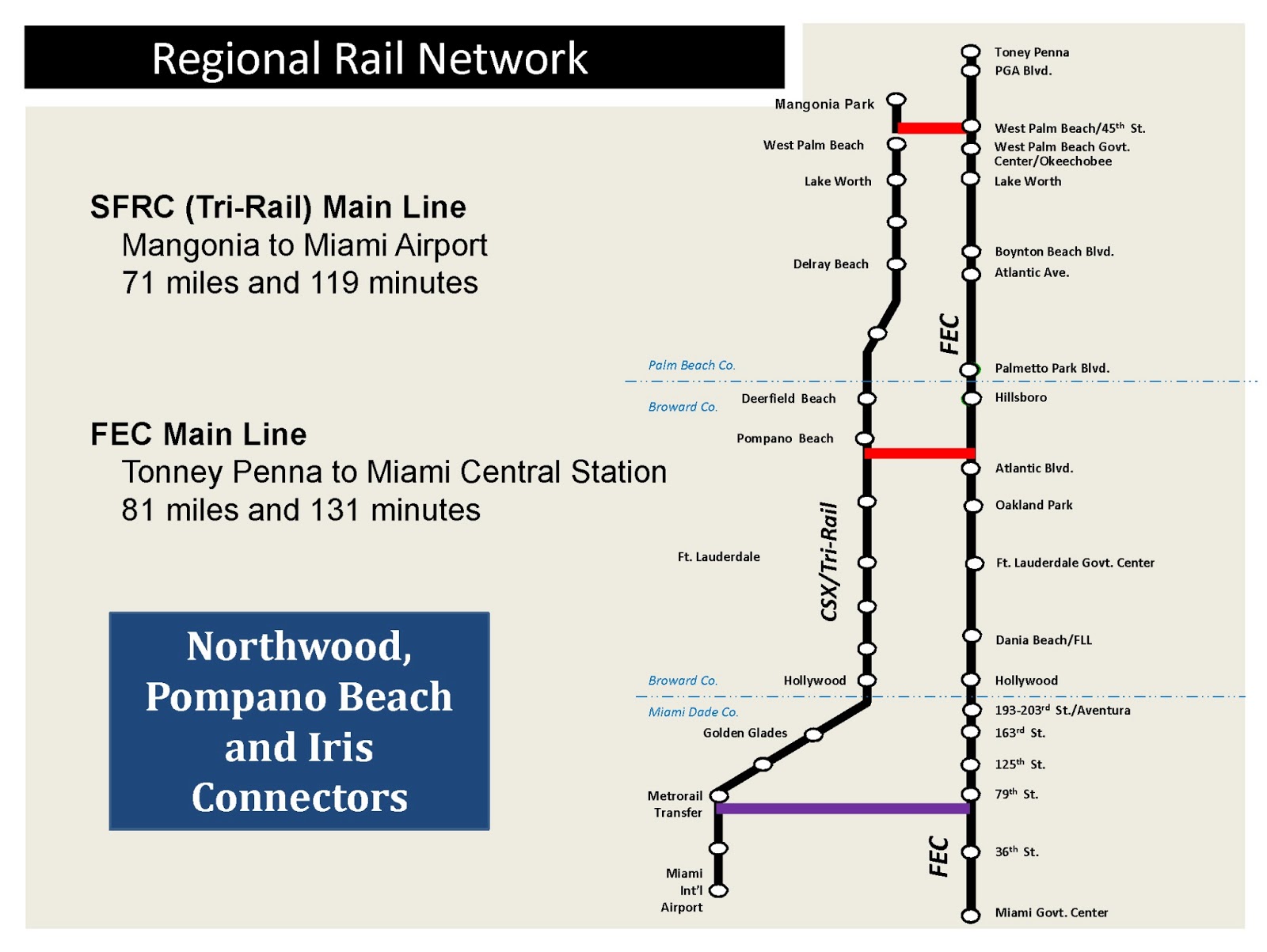 Lake Worth Beach City Limits: Review: Development Opportunities on the ...