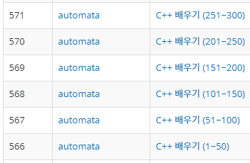 GOOD DAY TO CODE: BOJ 쉬운 문제들 모음