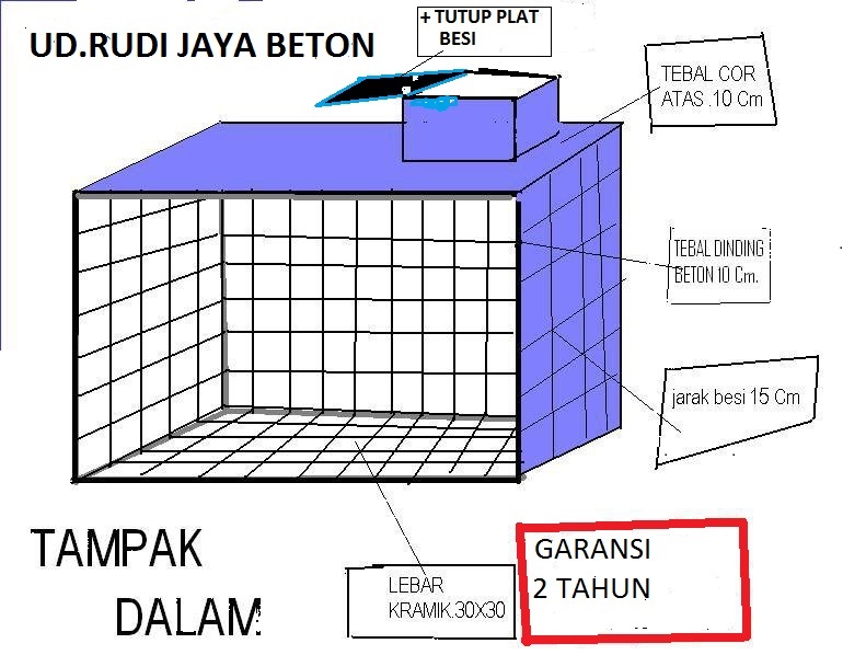 tandon air tanam / cor termurah & bergaransi
