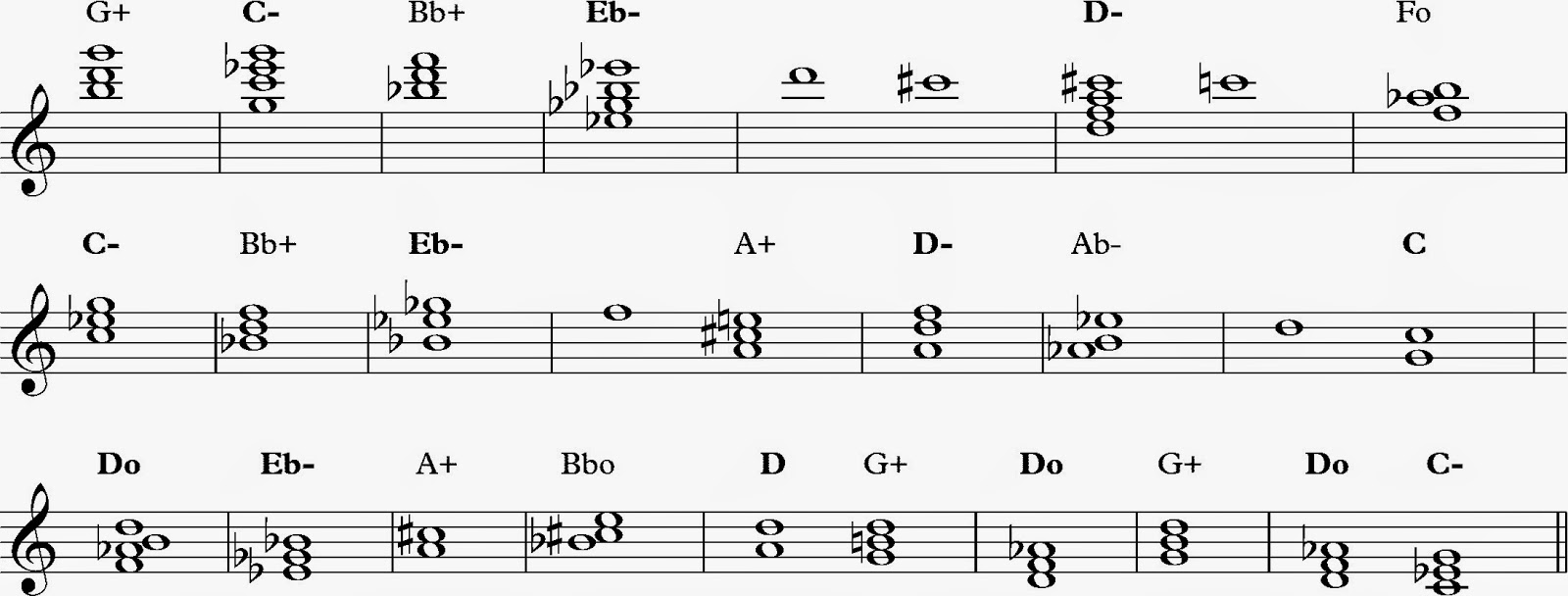 Dan Voss Music Blog: "Transition"