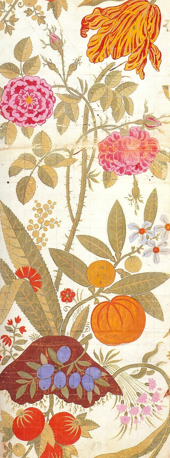 Art Quill Studio: Silk Designs of the 18th Century [1]ArtClothMarie ...