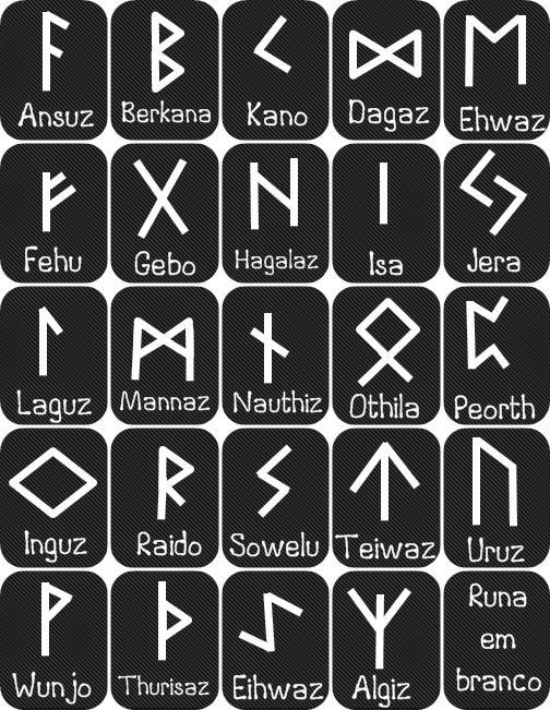 Mistérios Antigos: Runas