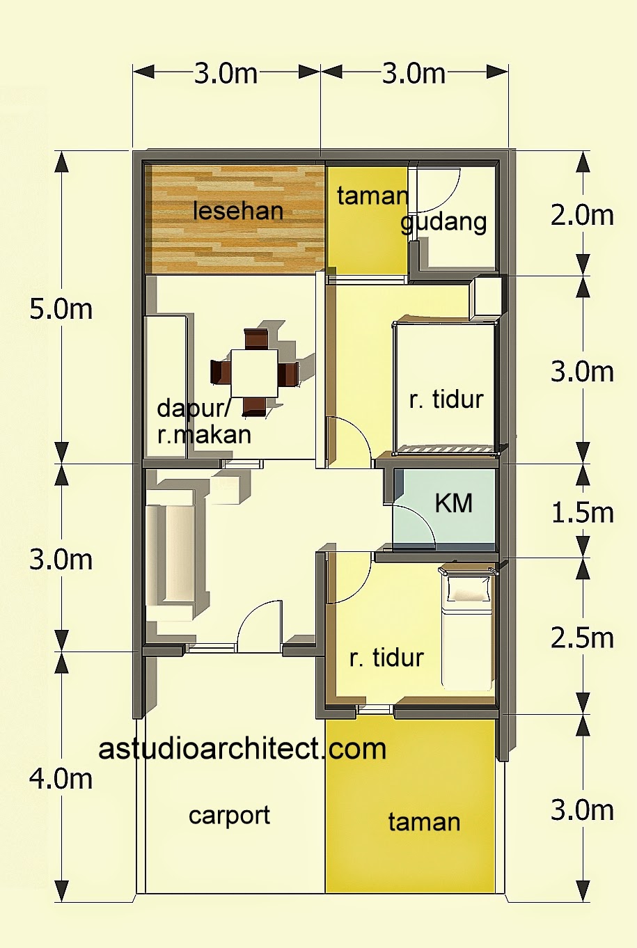 Desain Rumah Minimalis 2 Lantai Tipe 72 - Gambar Foto Desain Rumah