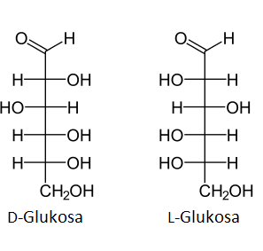 Annyeonghaseo Chemistry: Beberapa Monosakarida dan Penetuan Stereokimia