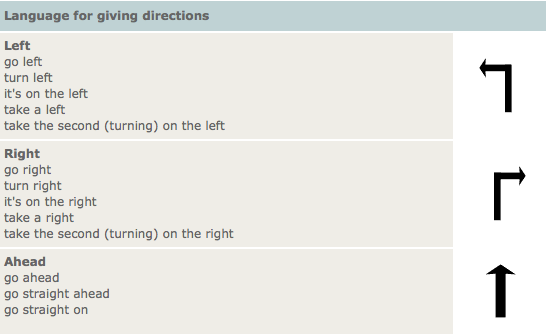 PrimaryBlume 2: TRINITY