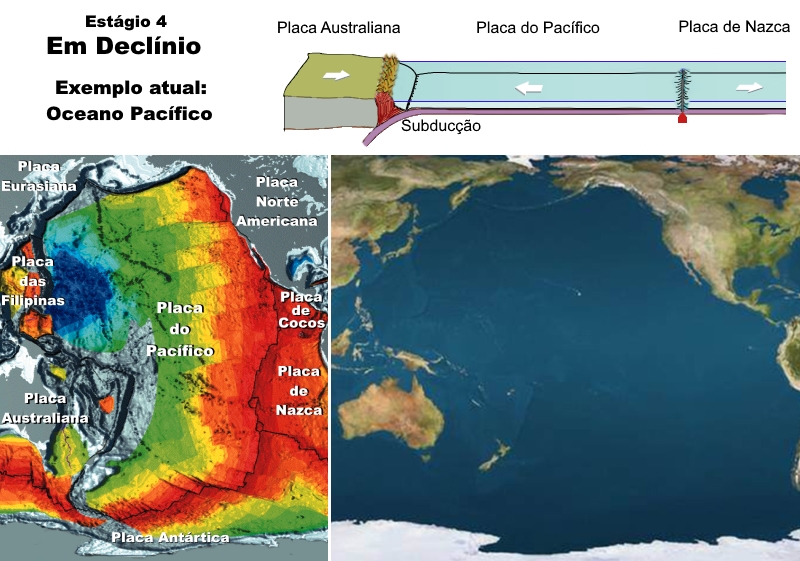 NotasGeo: A Terra pulsante - Parte I: O Ciclo de Wilson