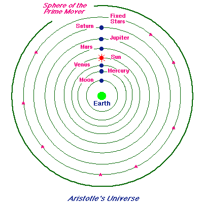 The Mechanical Universe, Physics: Lesson 9 Moving in Circles