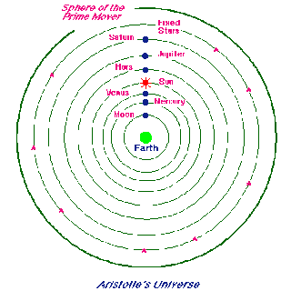 The Mechanical Universe, Physics: Lesson 9 Moving in Circles