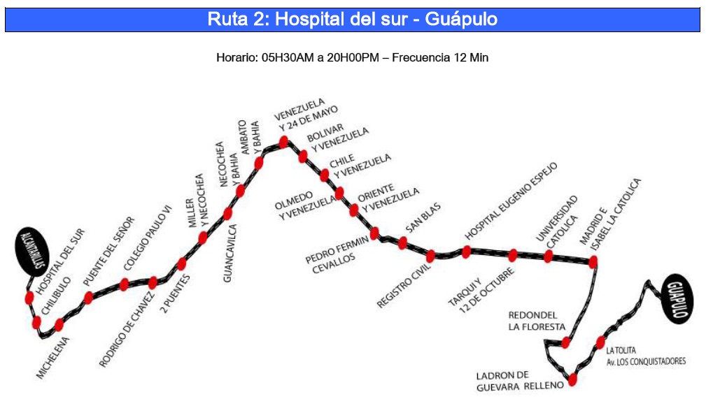 Rutas de Transporte Servicio de Transporte Terrestre UrbanQuito ...